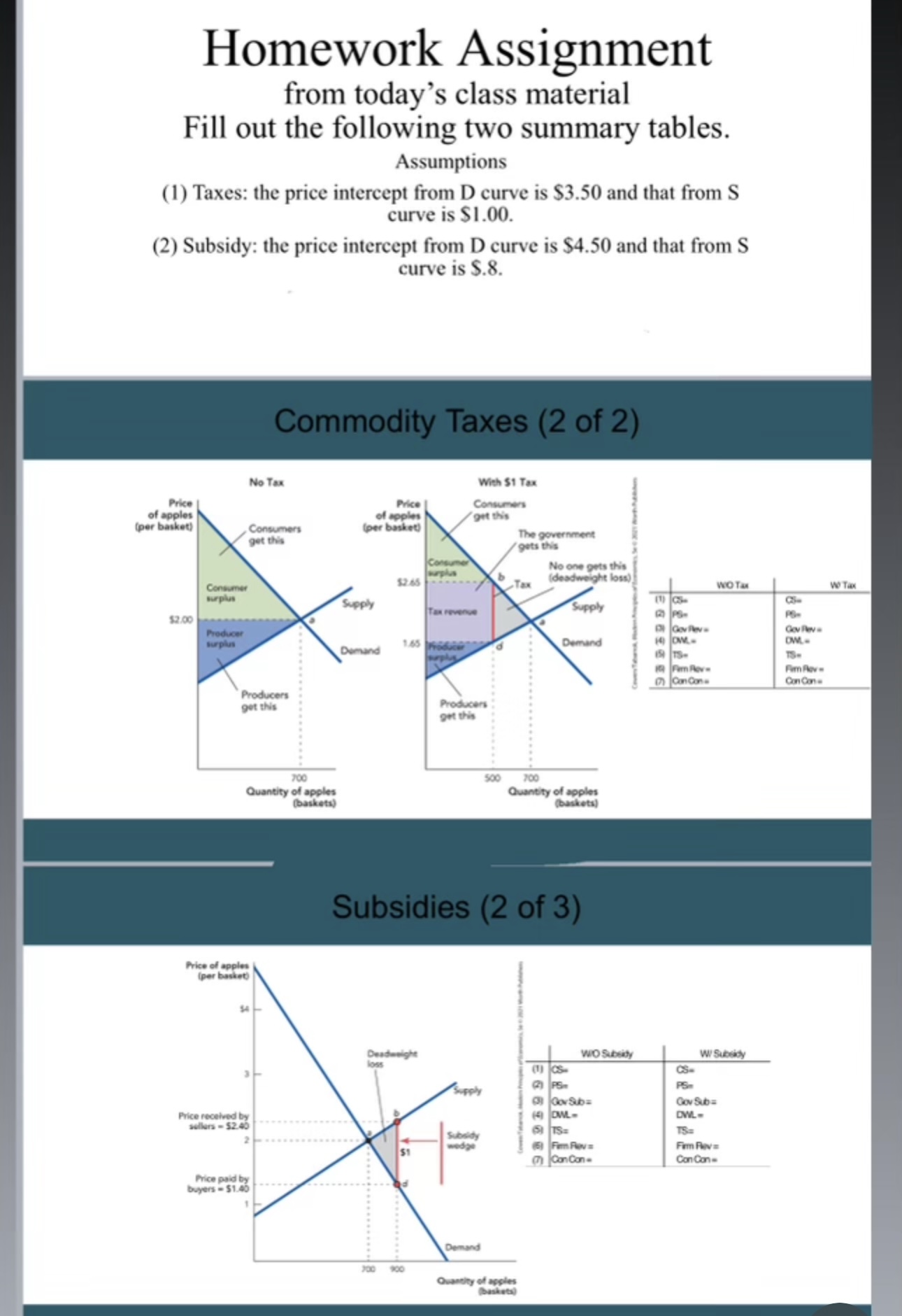 Solved Homework Assignment from today's class materialFill | Chegg.com