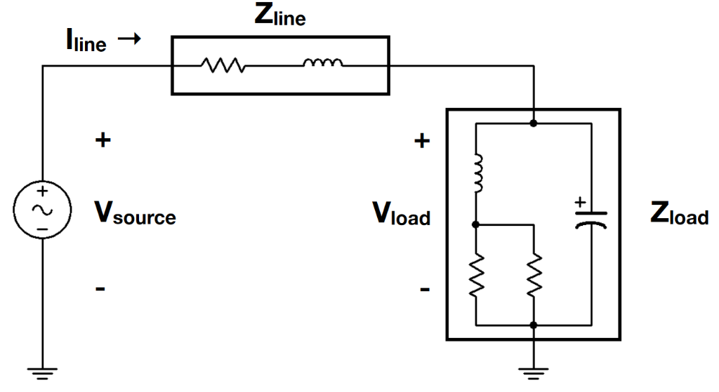 Solved Zline line → V source load load source-1 20L0% V, | Chegg.com