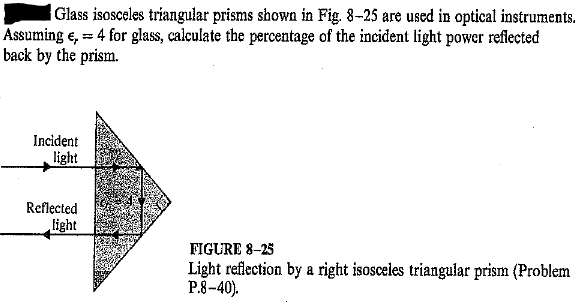 Solved Glass isosceles triangular prisms shown in Fig, 8-25 | Chegg.com