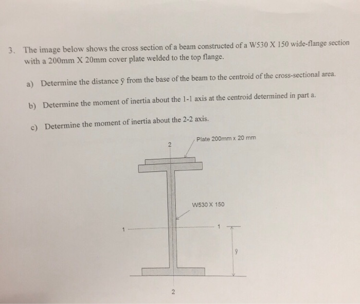 Solved 3. The image below shows the cross section of a beam | Chegg.com