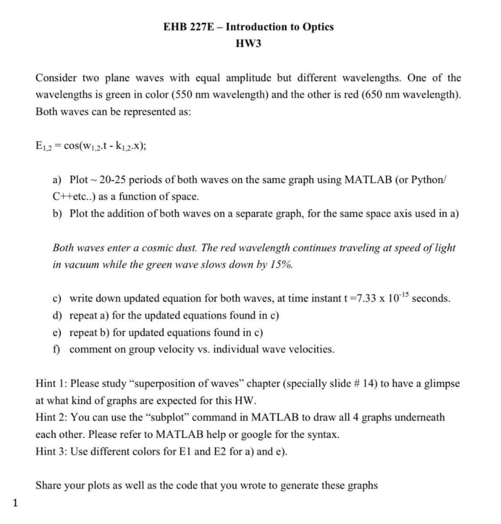 Solved Consider two plane waves with equal amplitude but | Chegg.com