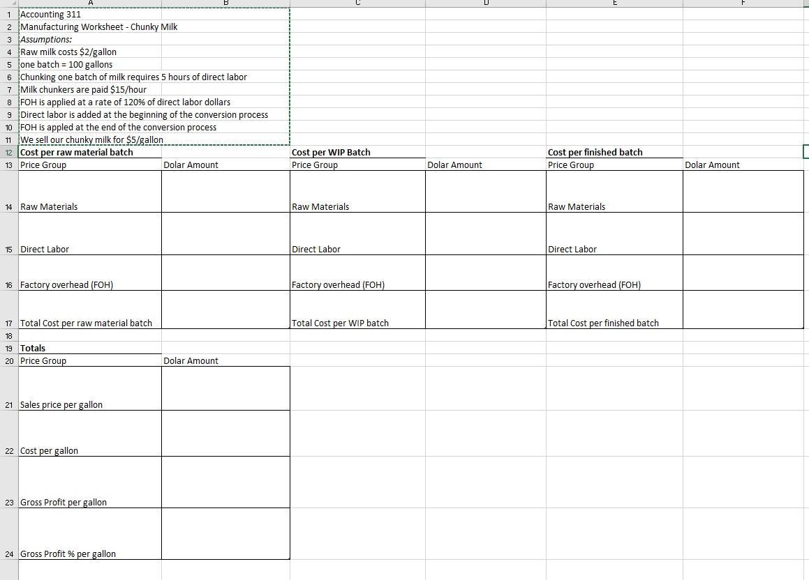 Solved 1 Accounting 311 2 Manufacturing Worksheet - Chunky | Chegg.com