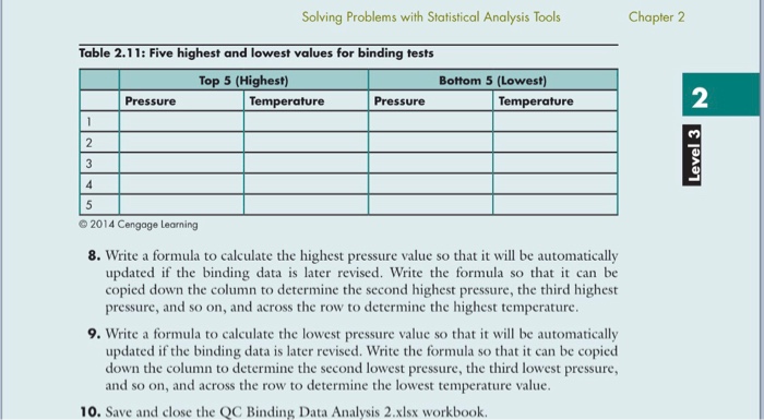 Solved Quality Control Data Ski Bindings Pressure Test (Lbs) | Chegg.com