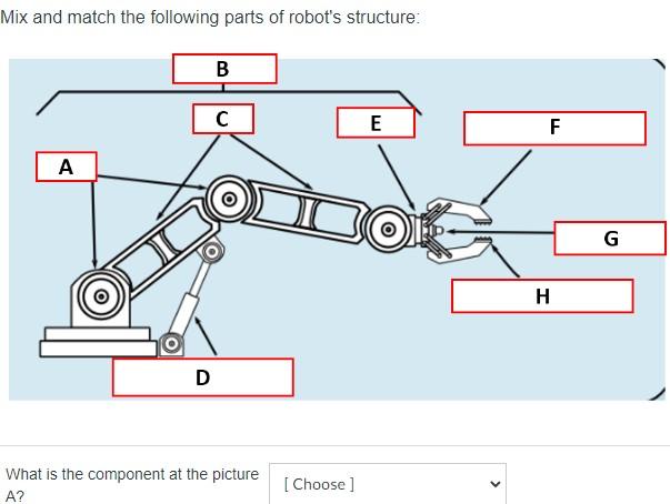 Solved Mix and match the following parts of robot's | Chegg.com