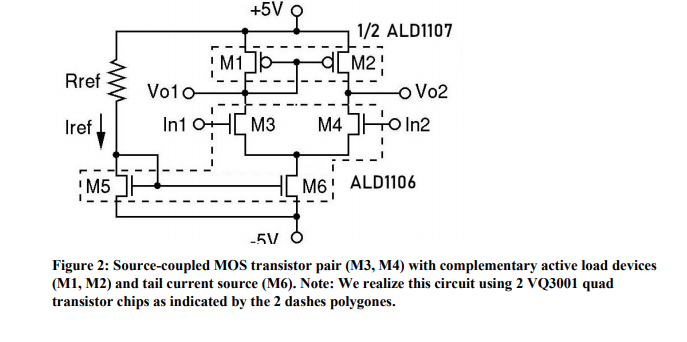Solved Common-mode and differential-mode operation: The | Chegg.com