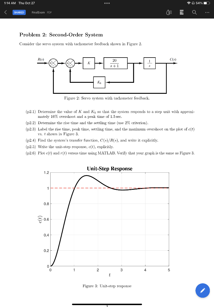 Problem 2: Second-Order System Consider the servo | Chegg.com