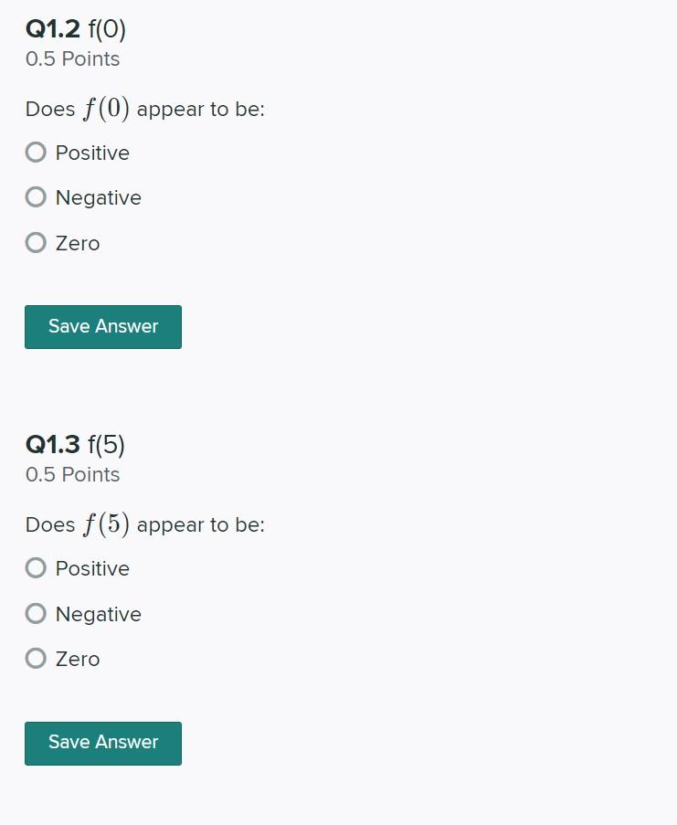 Solved Q1 Signs 5.5 Points For the function f(x) graphed, do | Chegg.com
