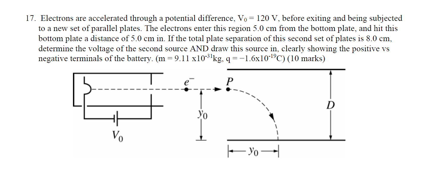 Solved 17. Electrons are accelerated through a potential | Chegg.com