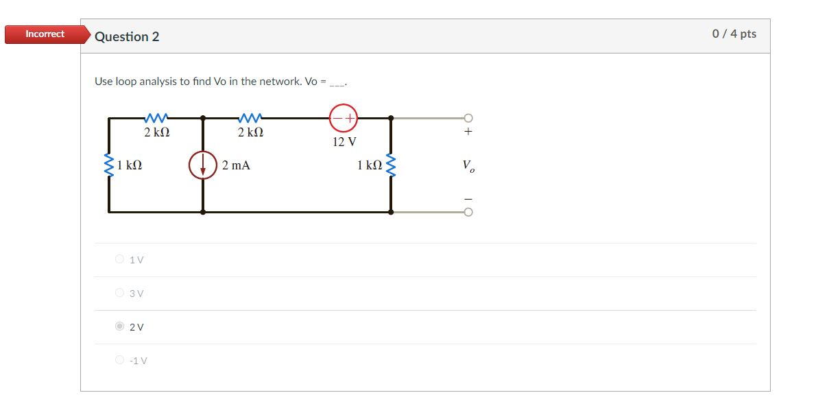 Solved Use loop analysis to find Vo in the network. Vo = | Chegg.com