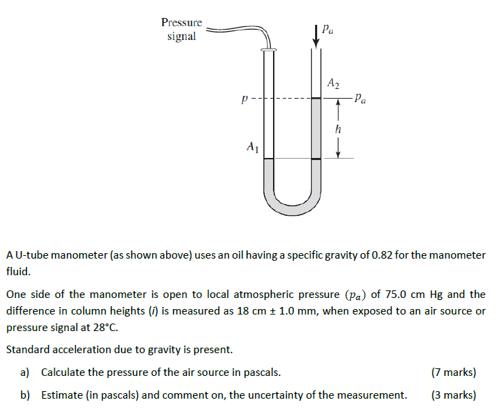 Solved Pressure signal Pa A2 P- Pa h A1 A U-tube manometer | Chegg.com