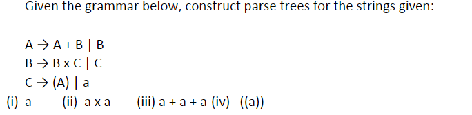 Solved Given The Grammar Below Construct Parse Trees For 