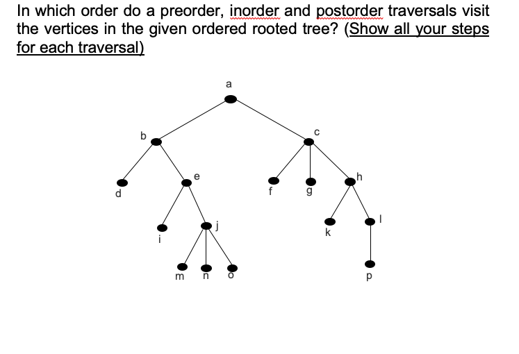 Solved In which order do a preorder, inorder and postorder | Chegg.com