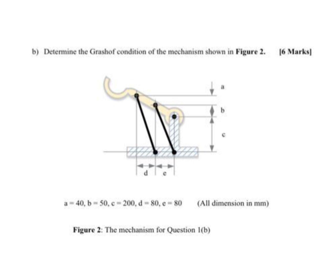 Solved b) Determine the Grashof condition of the mechanism | Chegg.com