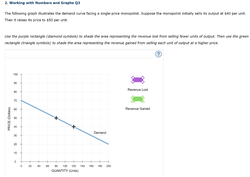 Solved 2. Working with Numbers and Graphs Q3 The following | Chegg.com