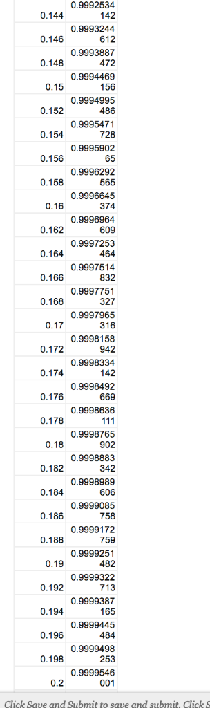Solved Determine the time constant (tau) of the system below | Chegg.com