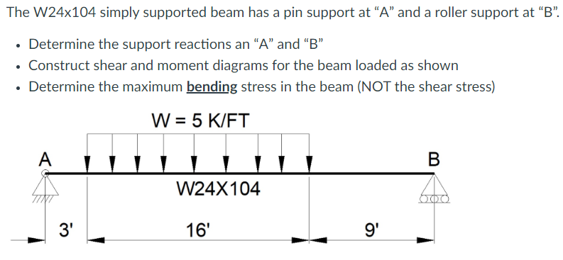 Solved - Determine the support reactions an "A" and "B" - | Chegg.com