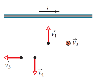 Solved : Figure 1 represents a snapshot of the velocity | Chegg.com