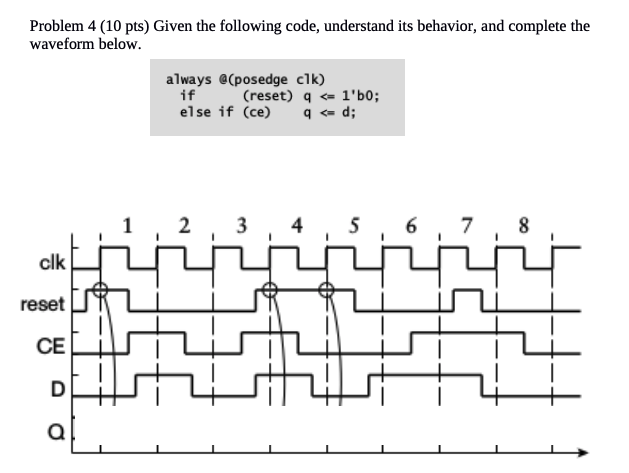 Solved Problem 4 (10 pts) Given the following code, | Chegg.com
