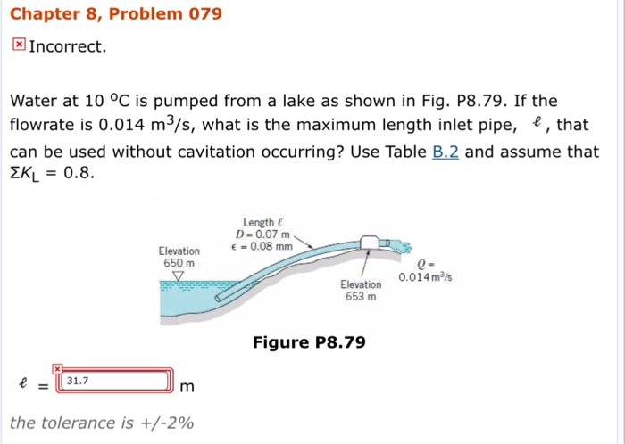 Solved Chapter 8, Problem 079 Incorrect. Water at 10 °C is | Chegg.com