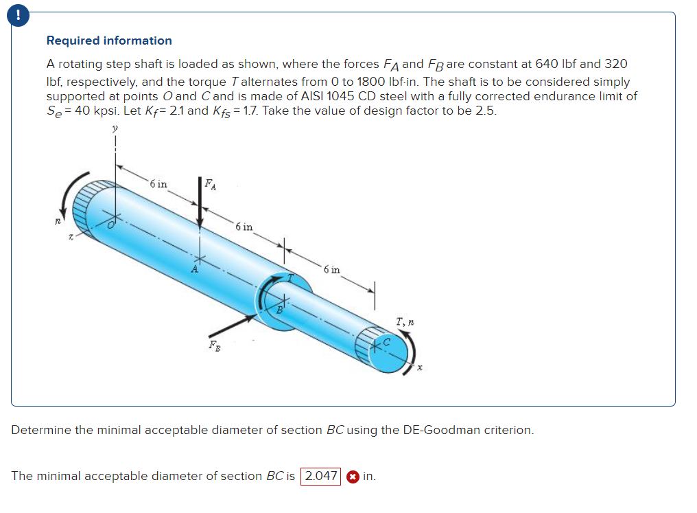 Solved Find the minimal acceptable diameter using DE-Goodman | Chegg.com