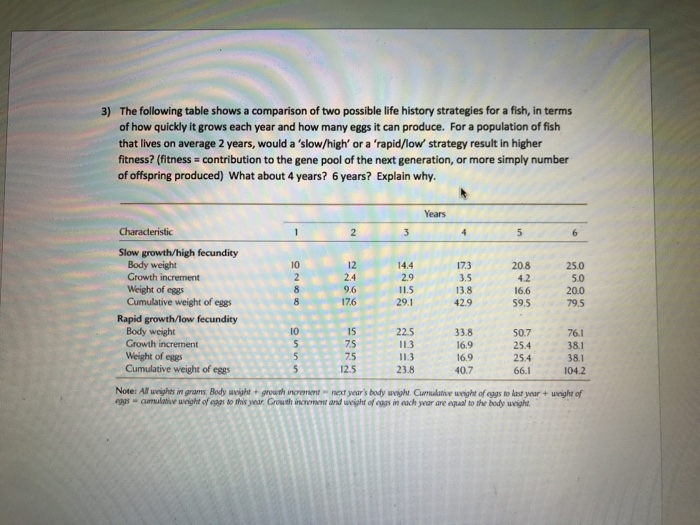 Solved The following table shows a comparison of two | Chegg.com