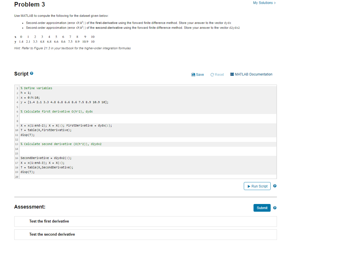 Solved Use MATLAB to compute the following for the dataset | Chegg.com