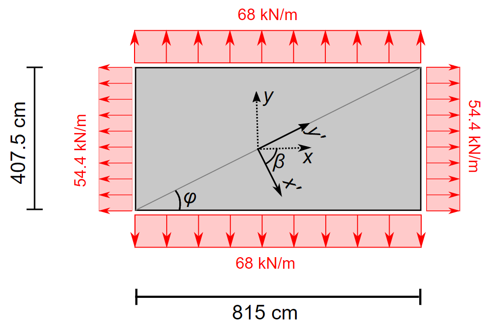 Solved question10.3 The figure above shows a plate with a | Chegg.com