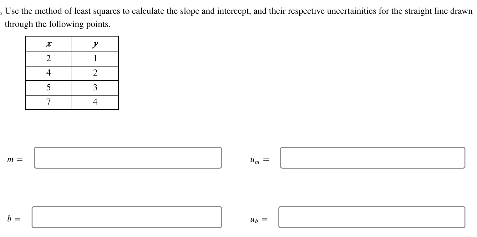 Solved Use the method of least squares to calculate the | Chegg.com