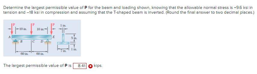 Solved Determine the largest permissible value of P for the | Chegg.com