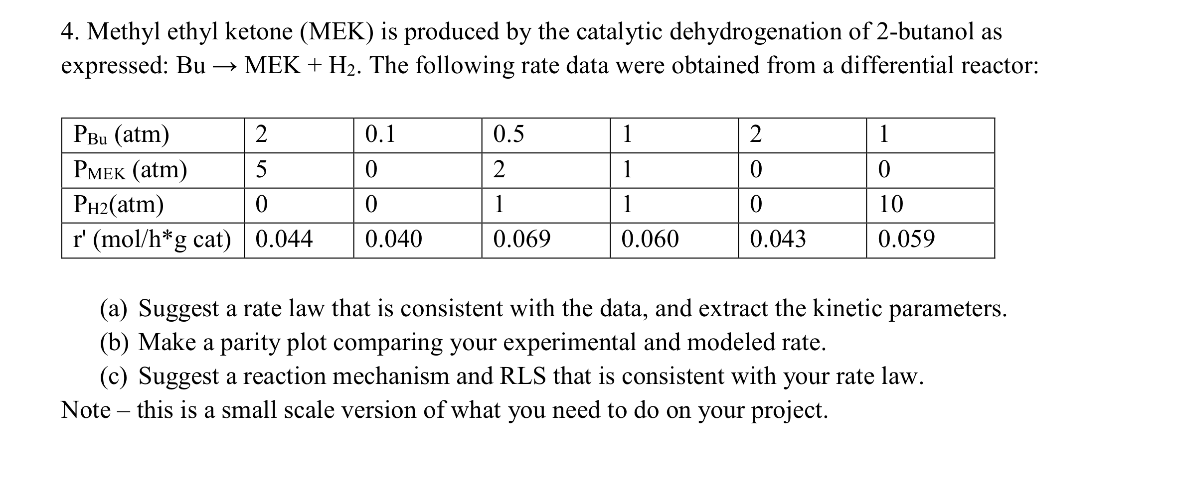 4. Methyl ethyl ketone (MEK) is produced by the | Chegg.com