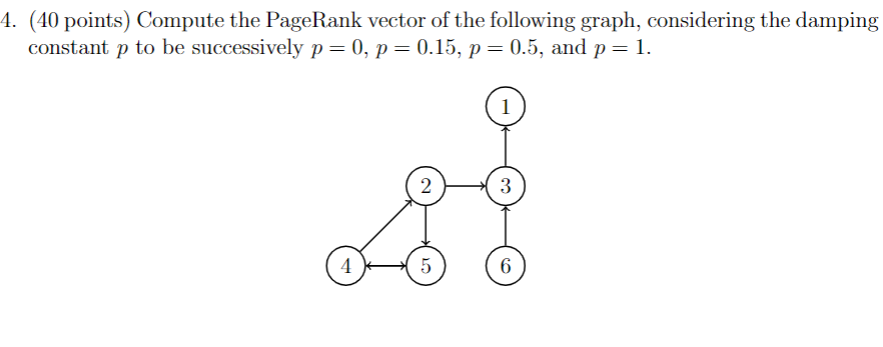 Solved 1. (40 points) Compute the PageRank vector of the | Chegg.com Solved 1. (40 points) Compute the PageRank vector of the | Chegg.com