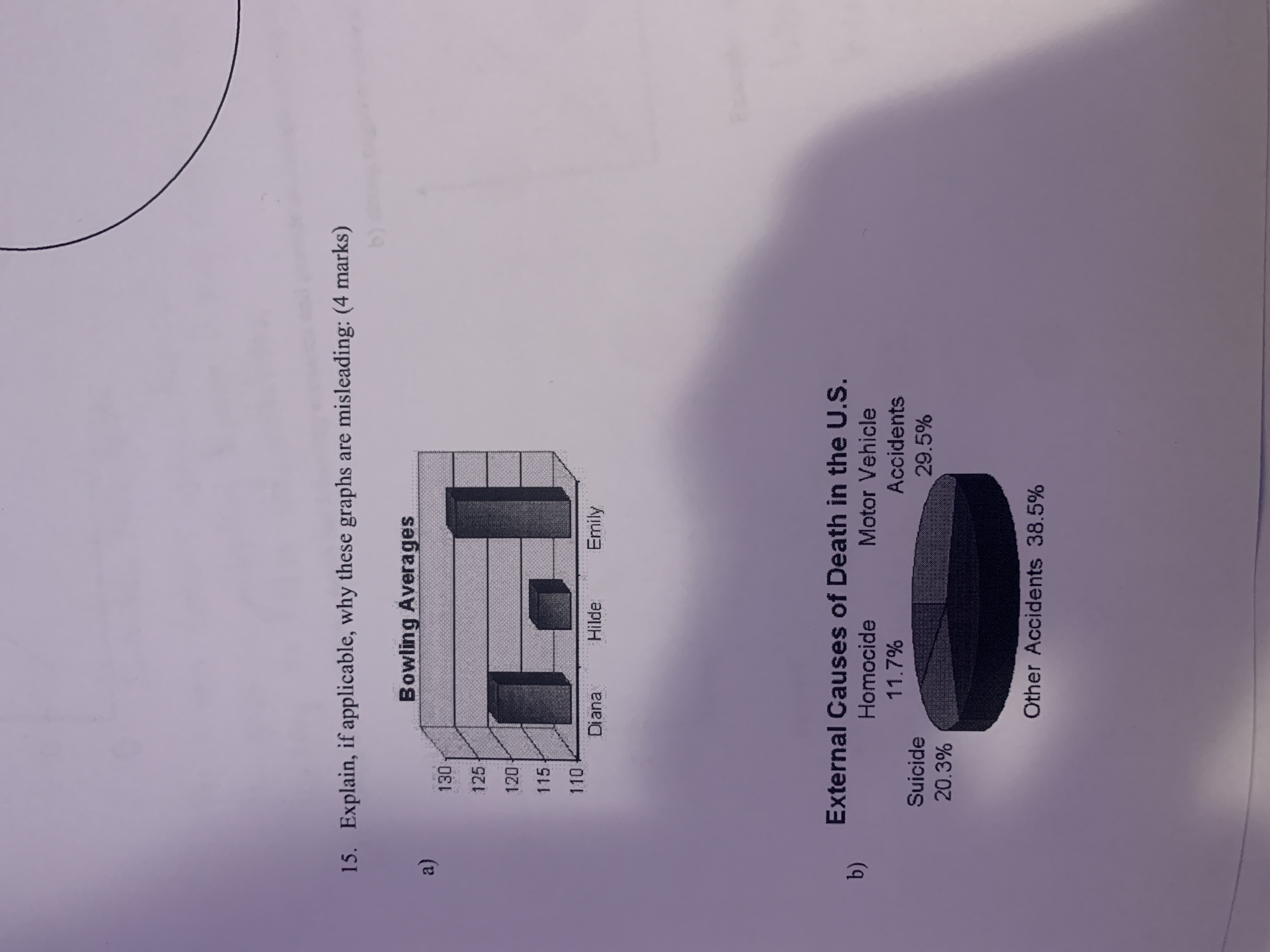 Solved 15. Explain, if applicable, why these graphs are | Chegg.com