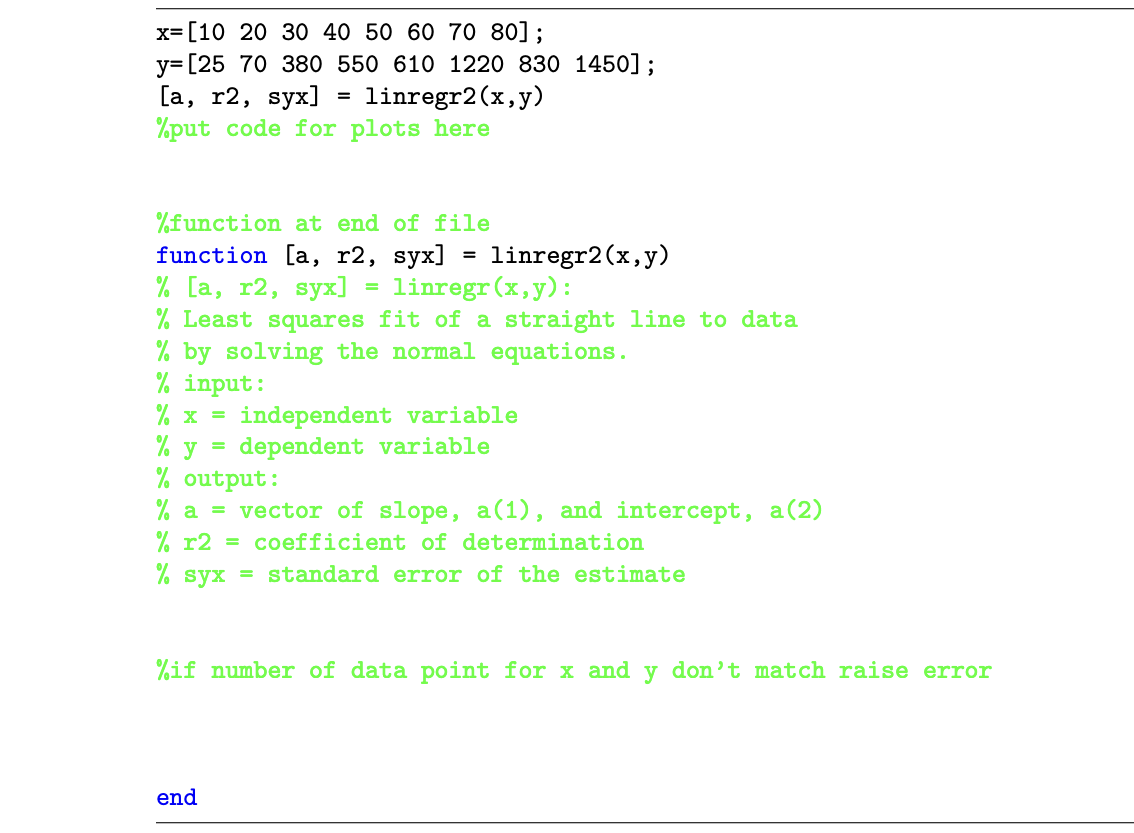 Solved From linear least square regression, we find | Chegg.com