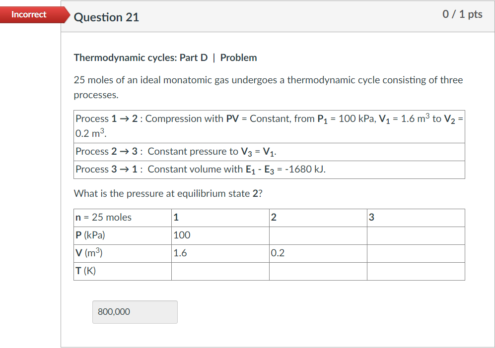 Solved Thermodynamic cycles: Part D | Problem 25 moles of an | Chegg.com