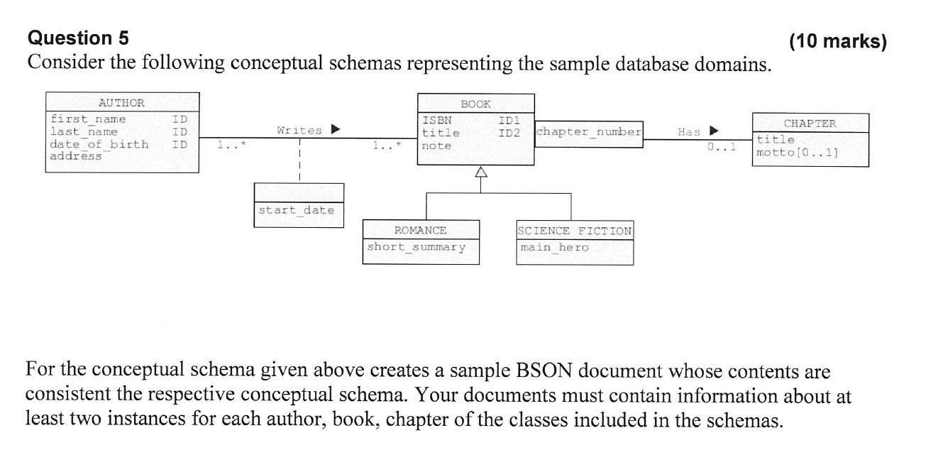 (10 marks) Question 5 Consider the following | Chegg.com