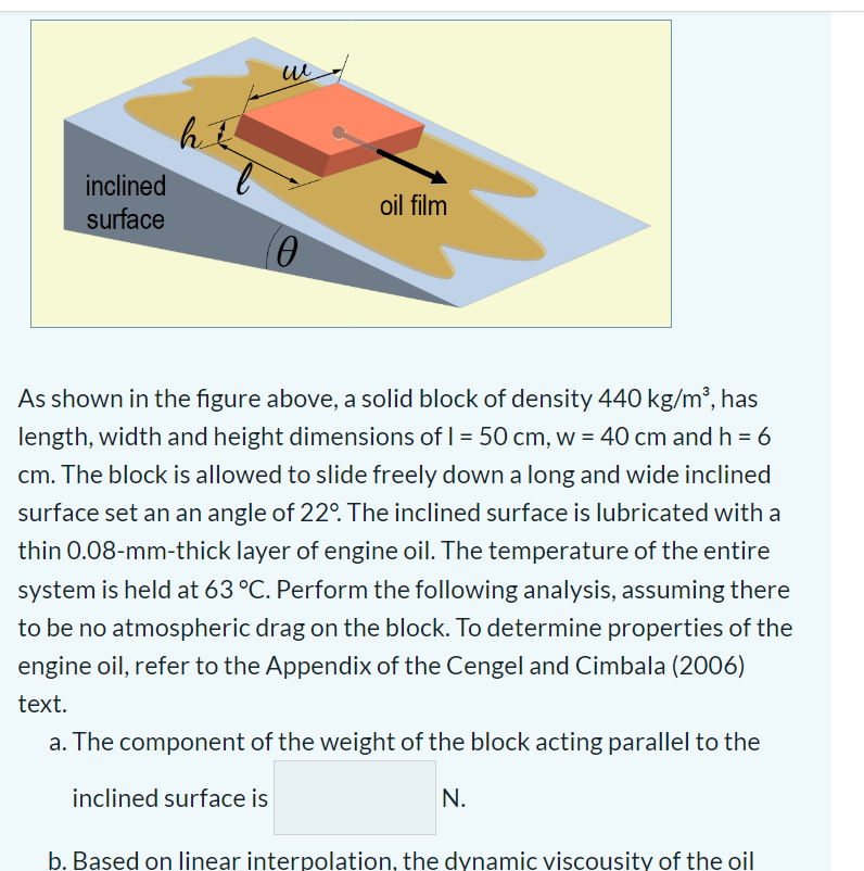 As shown in the figure above, a solid block of | Chegg.com