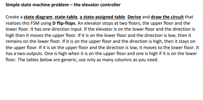 Solved Simple state machine problem - the elevator | Chegg.com