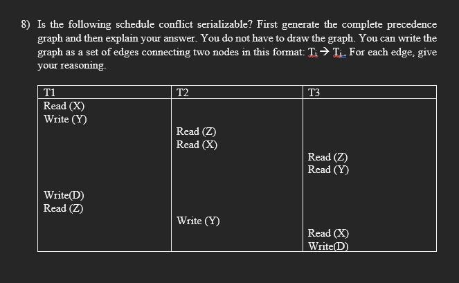 Solved 8) Is the following schedule conflict serializable? | Chegg.com