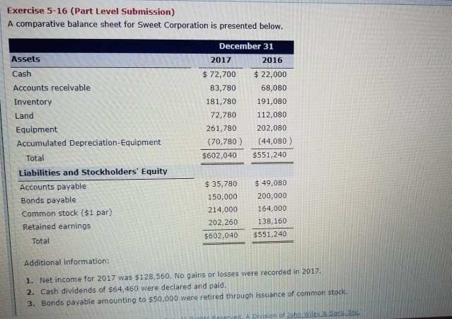Solved Exercise 5-16 (Part Level Submission) A comparative | Chegg.com