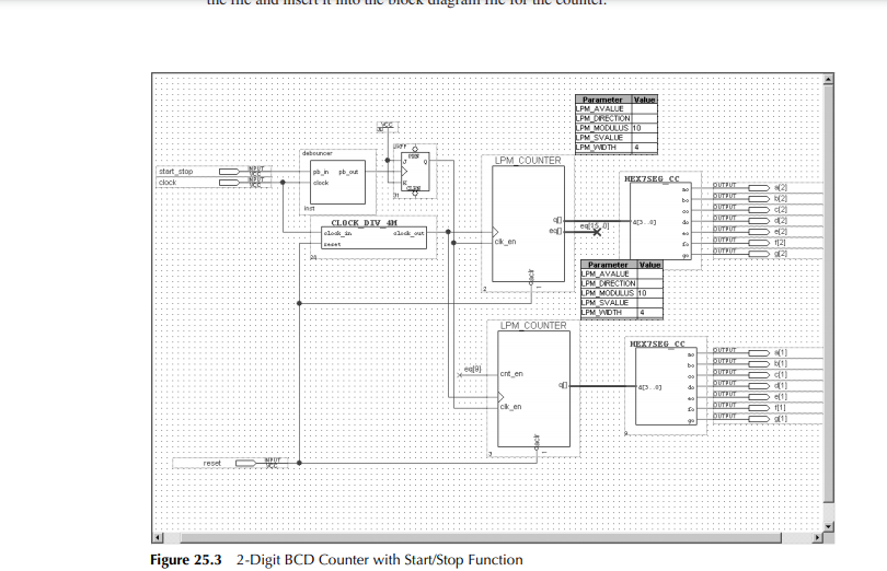 Digital Stopwatch Schematic Diagram Circuit Diagram