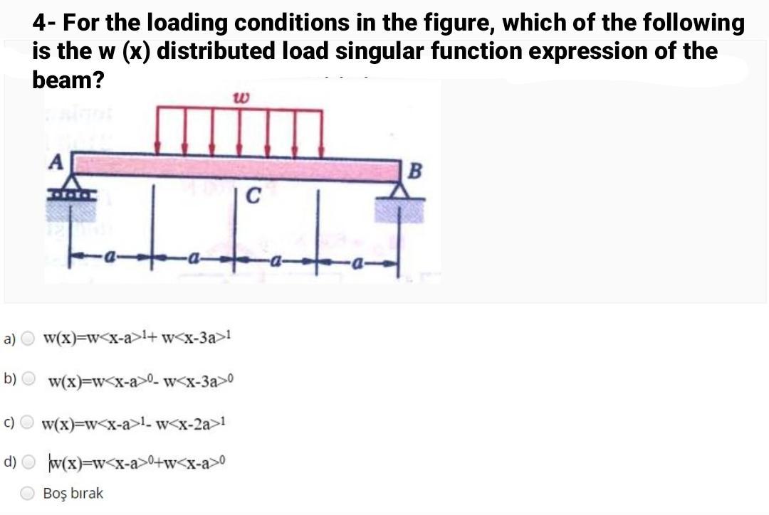 Solved 4- For the loading conditions in the figure, which of | Chegg.com