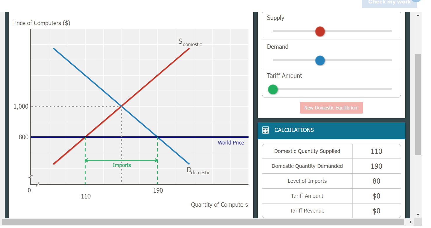 Solved Refer to the interactive below: Instructions: | Chegg.com