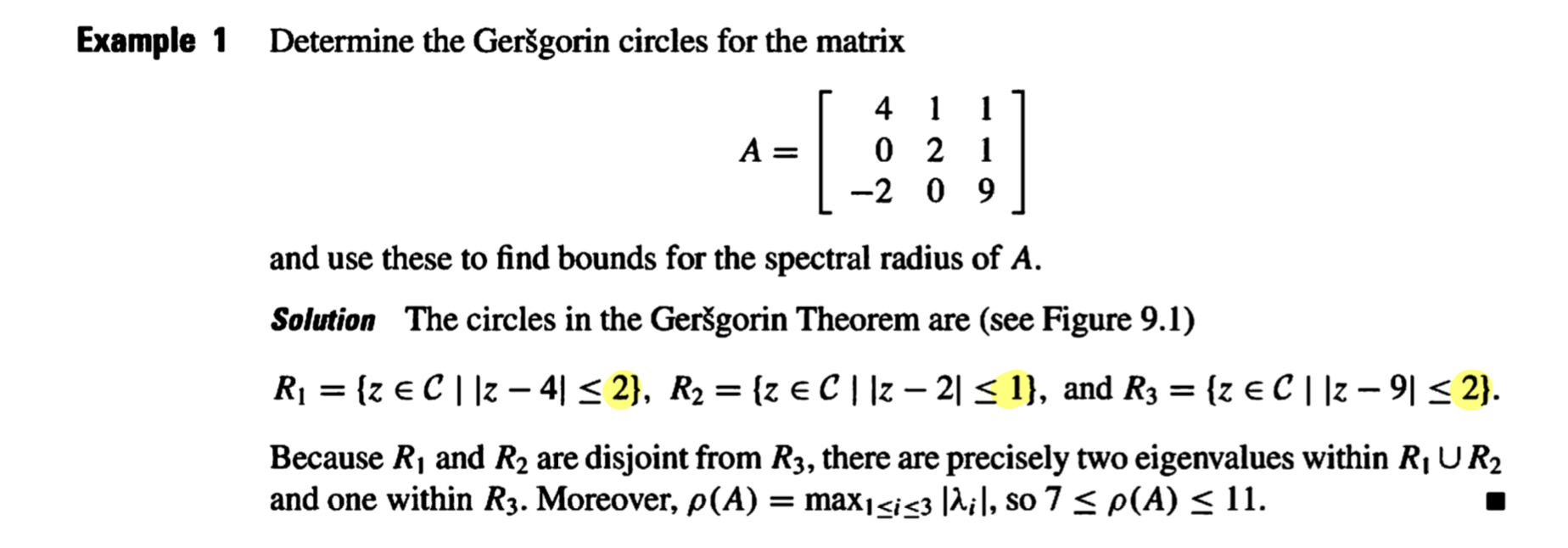 Solved Example 1 Determine the Geršgorin circles for the | Chegg.com