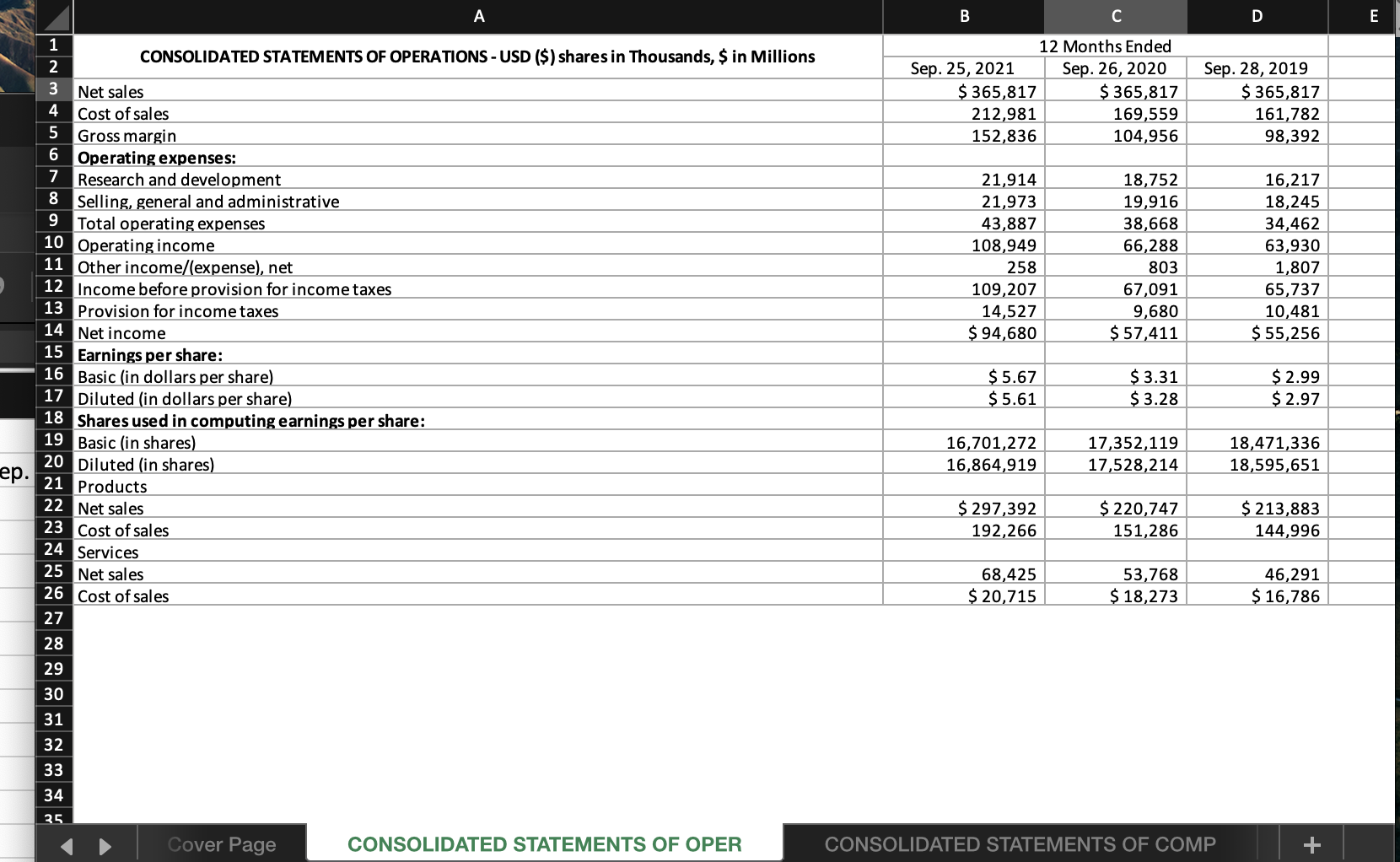 Solved Prepare A Common size Income Statement By Expressing Chegg