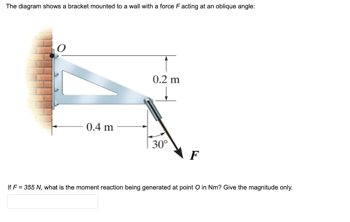 Solved The diagram shows a bracket mounted to a wall with a | Chegg.com