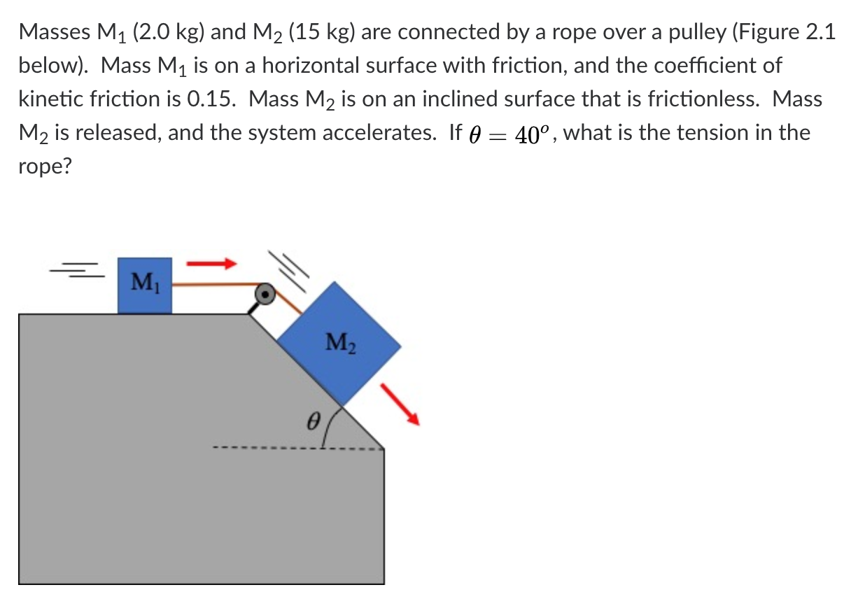 Solved Masses M1 (2.0 kg) and M2 (15 kg) are connected by a | Chegg.com