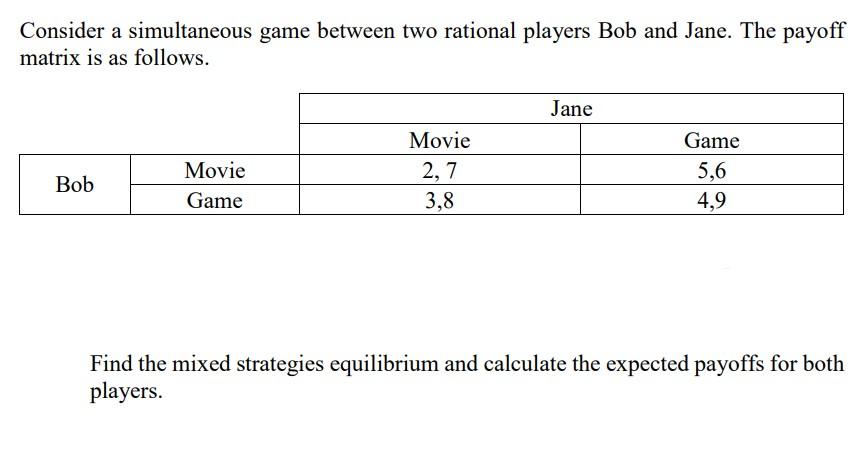 Solved Consider a simultaneous game between two rational | Chegg.com