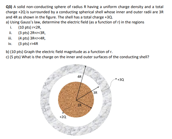 Solved Q3) A solid non-conducting sphere of radius R having | Chegg.com