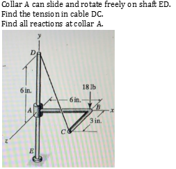 Solved by an EXPERT Collar A can slide and rotate freely on shaft ED. | Chegg.com