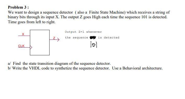 Solved Problem 3: We want to design a sequence detector | Chegg.com